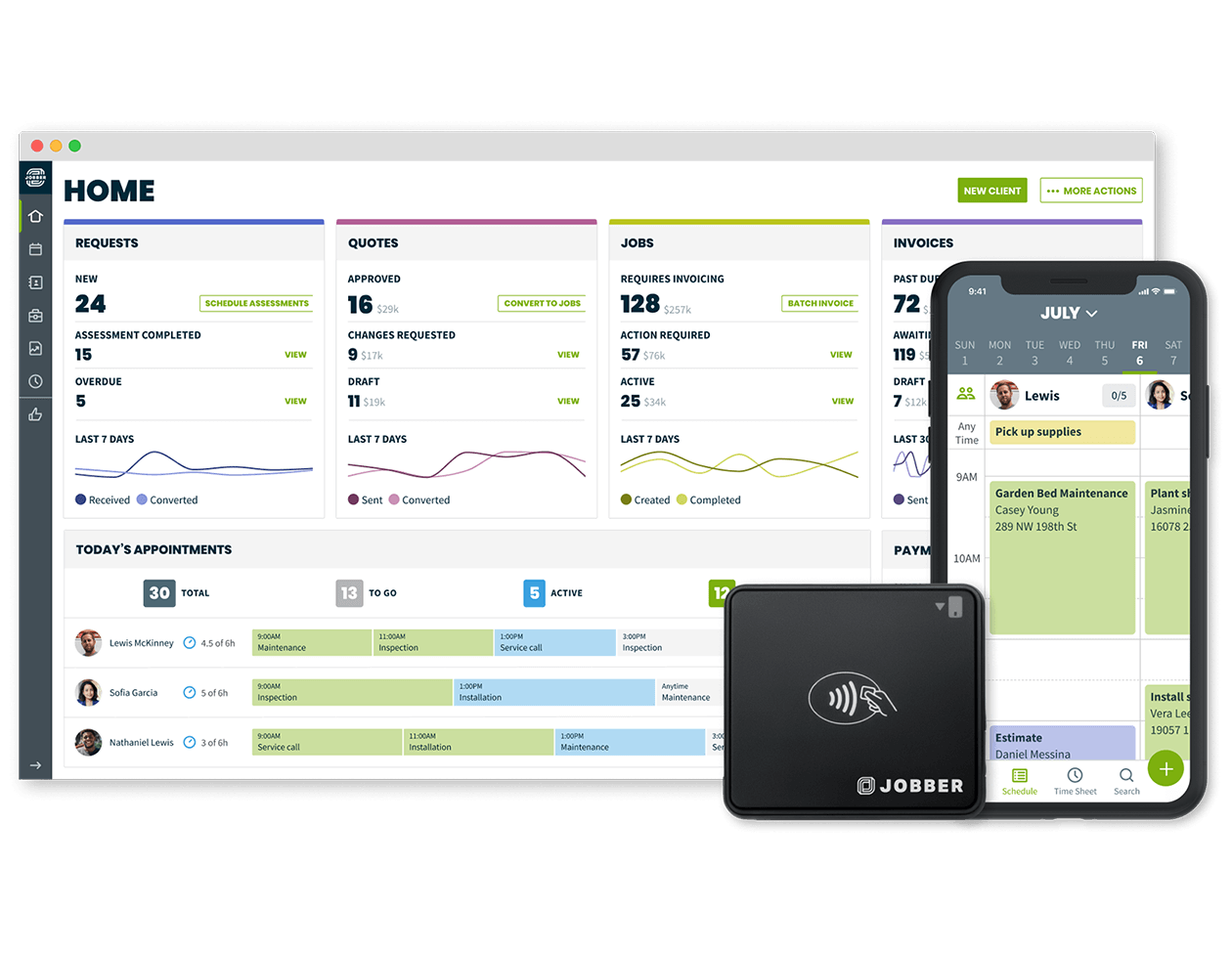 Best Lawn Care Business Software 2025